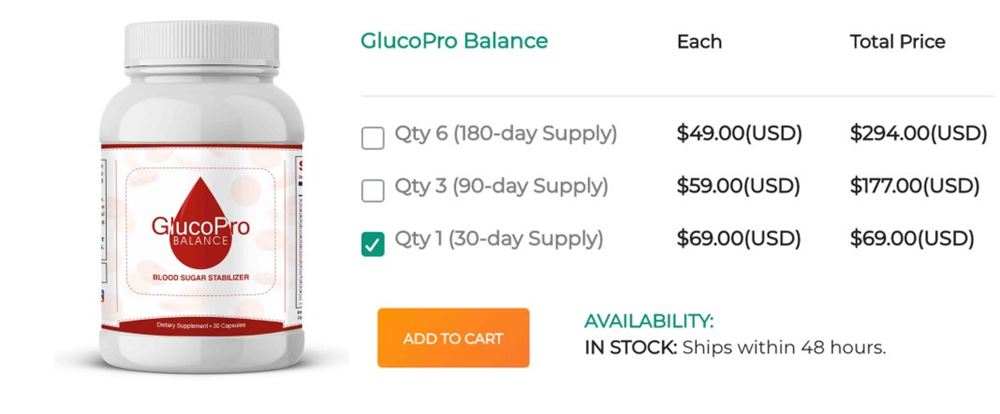 GlucoPro Balance Blood Sugar Stabilizer Reviews: Benefits, Working ...